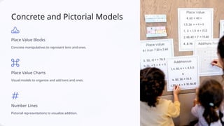 Addition-Tens-and-Ones-Grade-1-Math.pptx