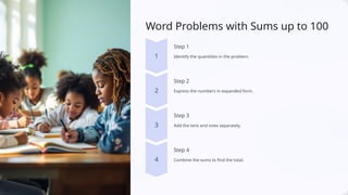 Addition-Tens-and-Ones-Grade-1-Math.pptx