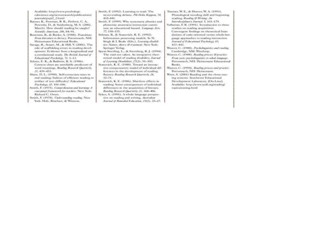 Additional activity module 5 - free module - part of the SSP Level 1 Reading and Spelling Coach ...