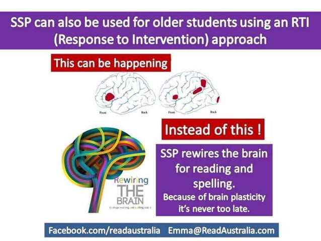 Additional activity module 5 - free module - part of the SSP Level 1 ...