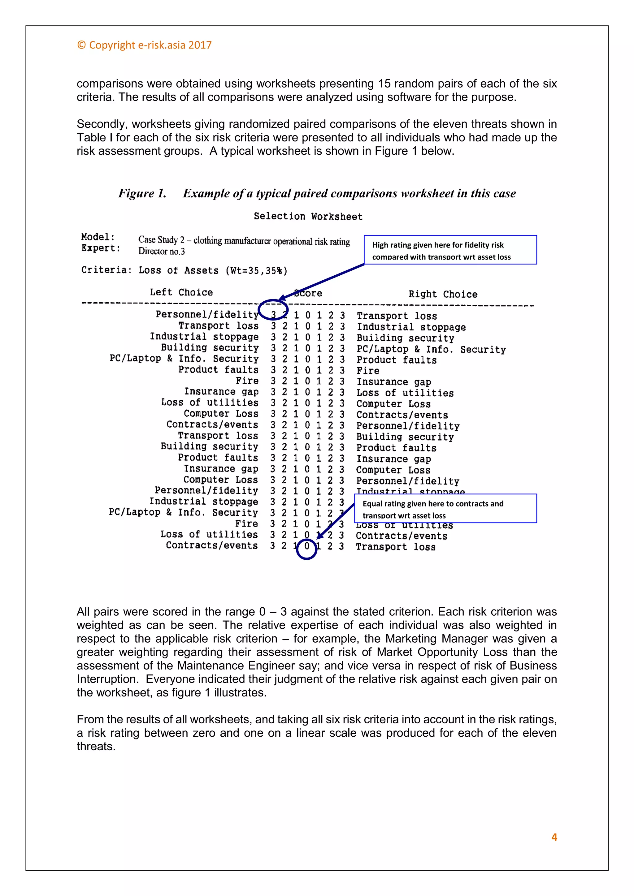 Case study in Enterprise Risk Management | PDF