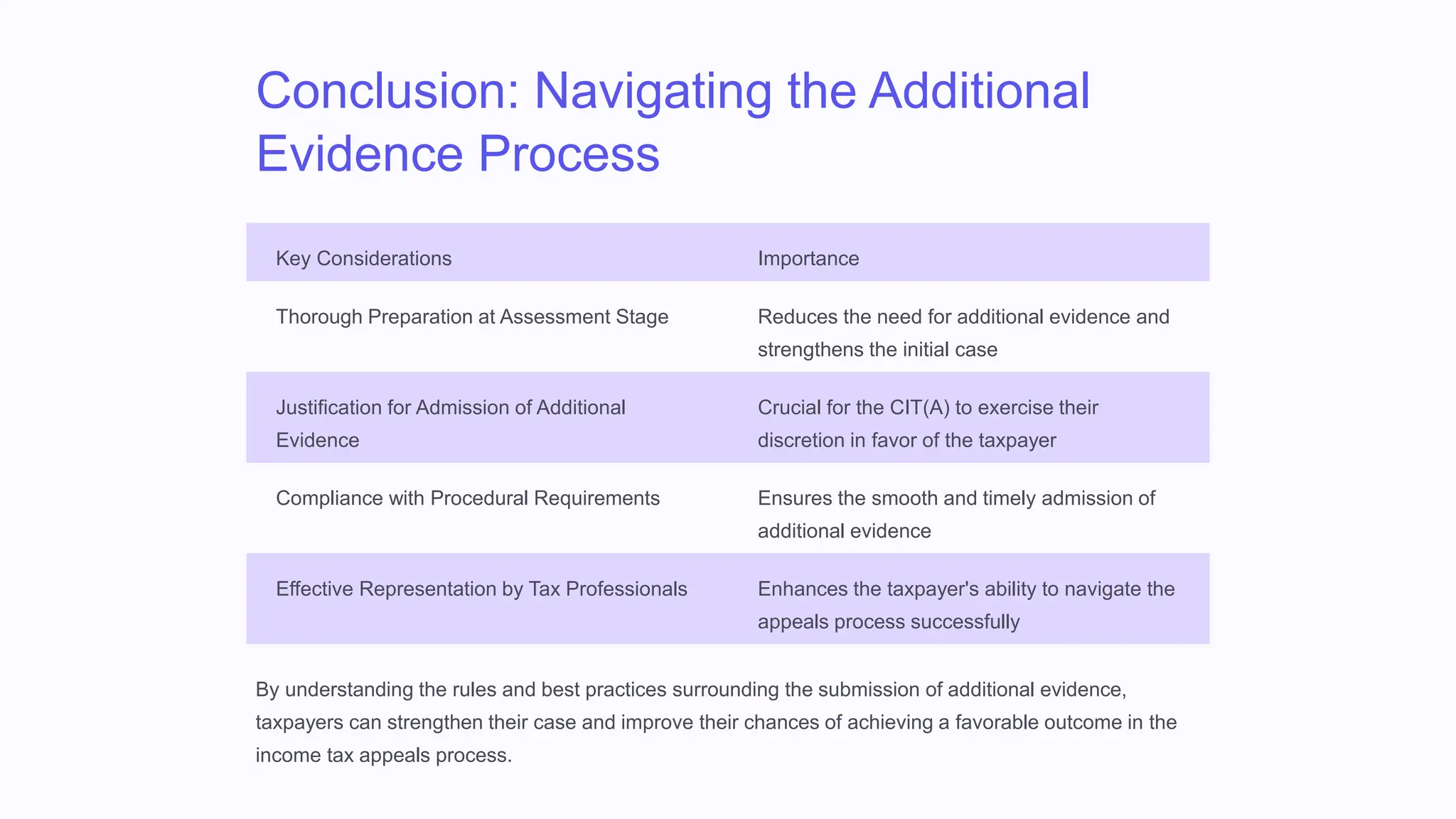 Additional evidence before CIT(A).pptx article | PPTX
