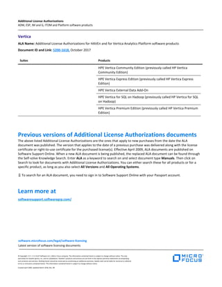 Additional license authorizations | PDF