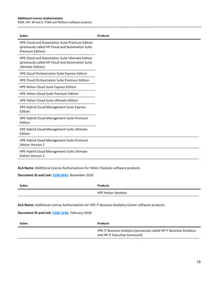 Additional license authorizations | PDF