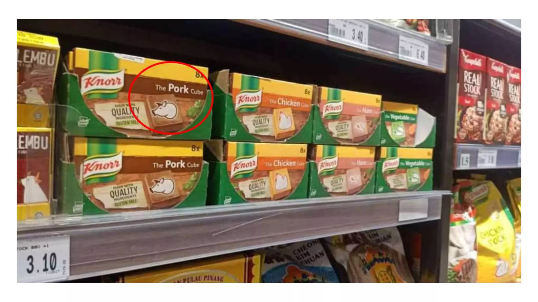 Additional materials halal awareness | PPTX