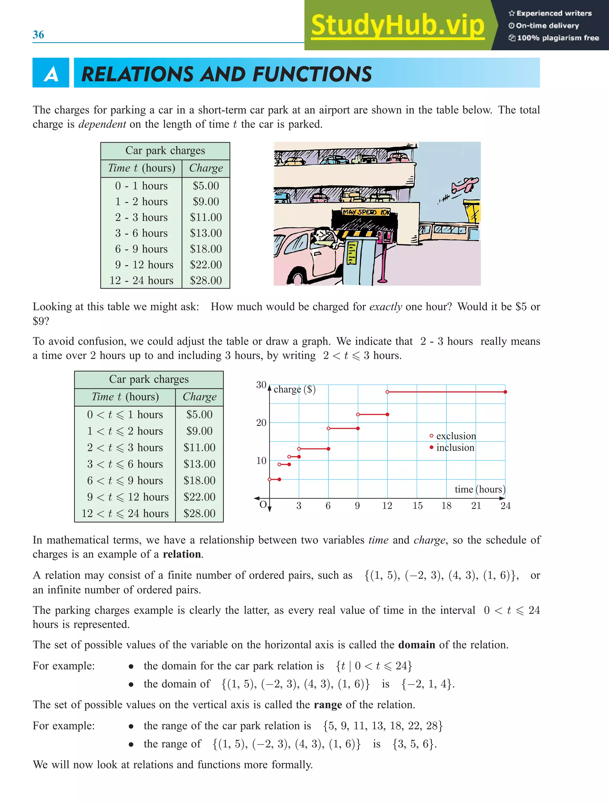 Additional mathematics 1.pdf