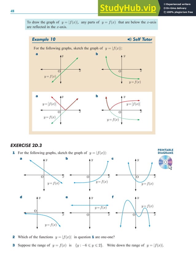 Additional mathematics 1.pdf
