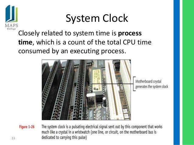 Additional notes parts & functions of a computer