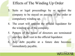 Winding up of company.pptx