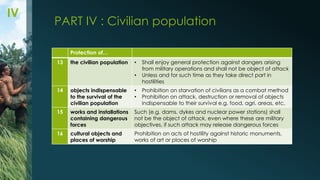 Geneva Convention Additional Protocol II | PPTX
