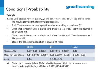 Additional Reading material-Probability.ppt