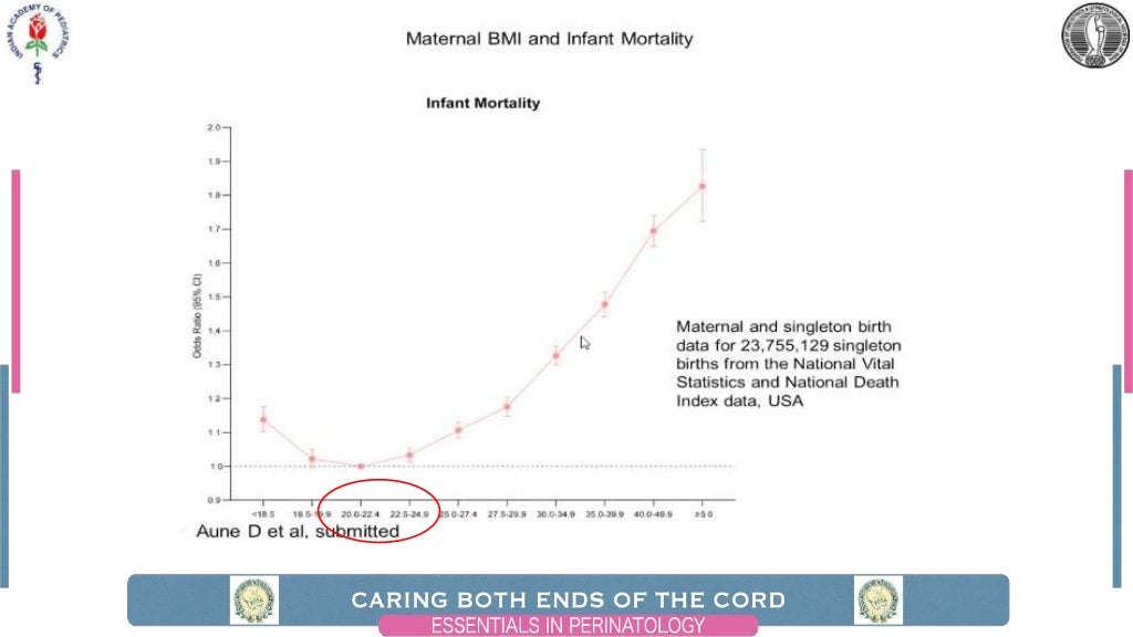Additional Slide Lecture 1 Setting The Scene.pptx