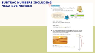 ADDITION AND SUBSTRACTION INCLUDING NEGATIVE NUMBER.pptx