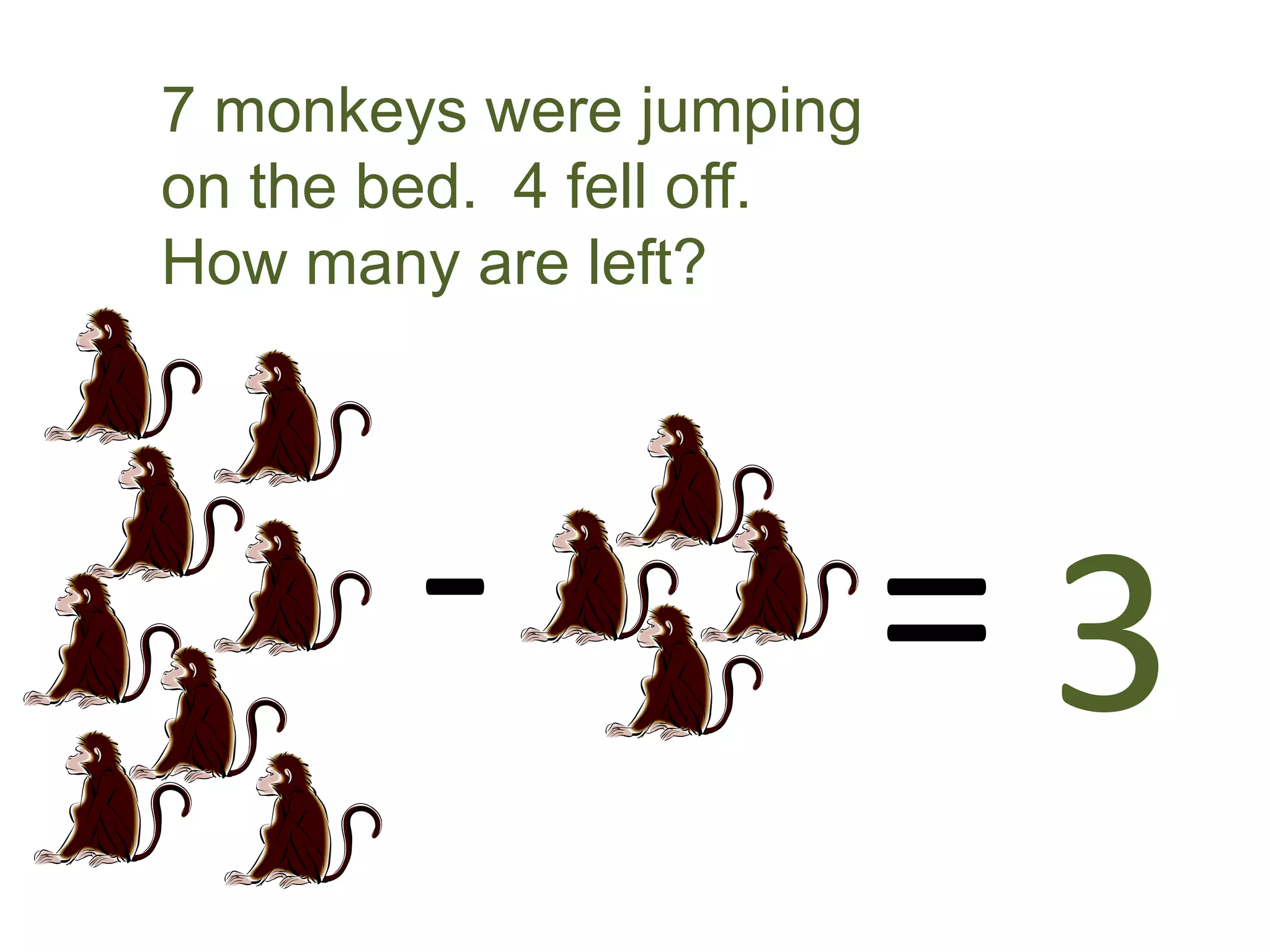 Addition and Subtraction | PPT