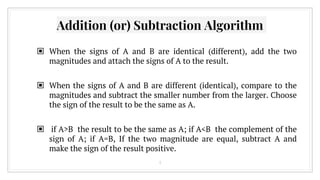 Hardware implementation for Addition and subtraction in Digital ...