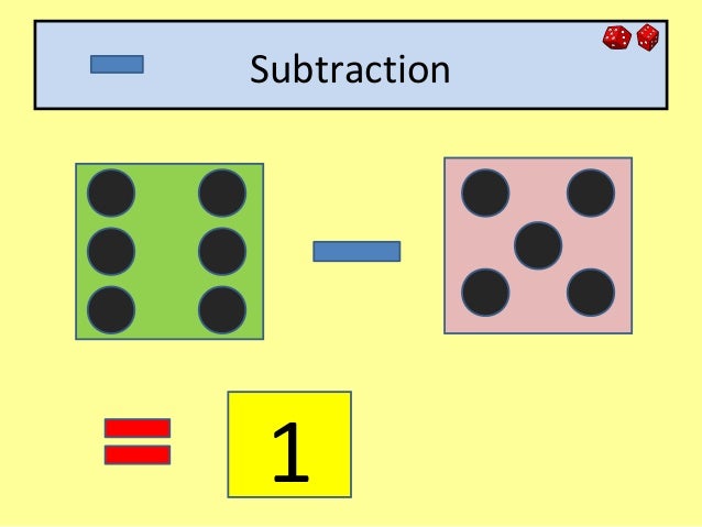 Addition and subtraction_dice_games_ks1_powerpoint