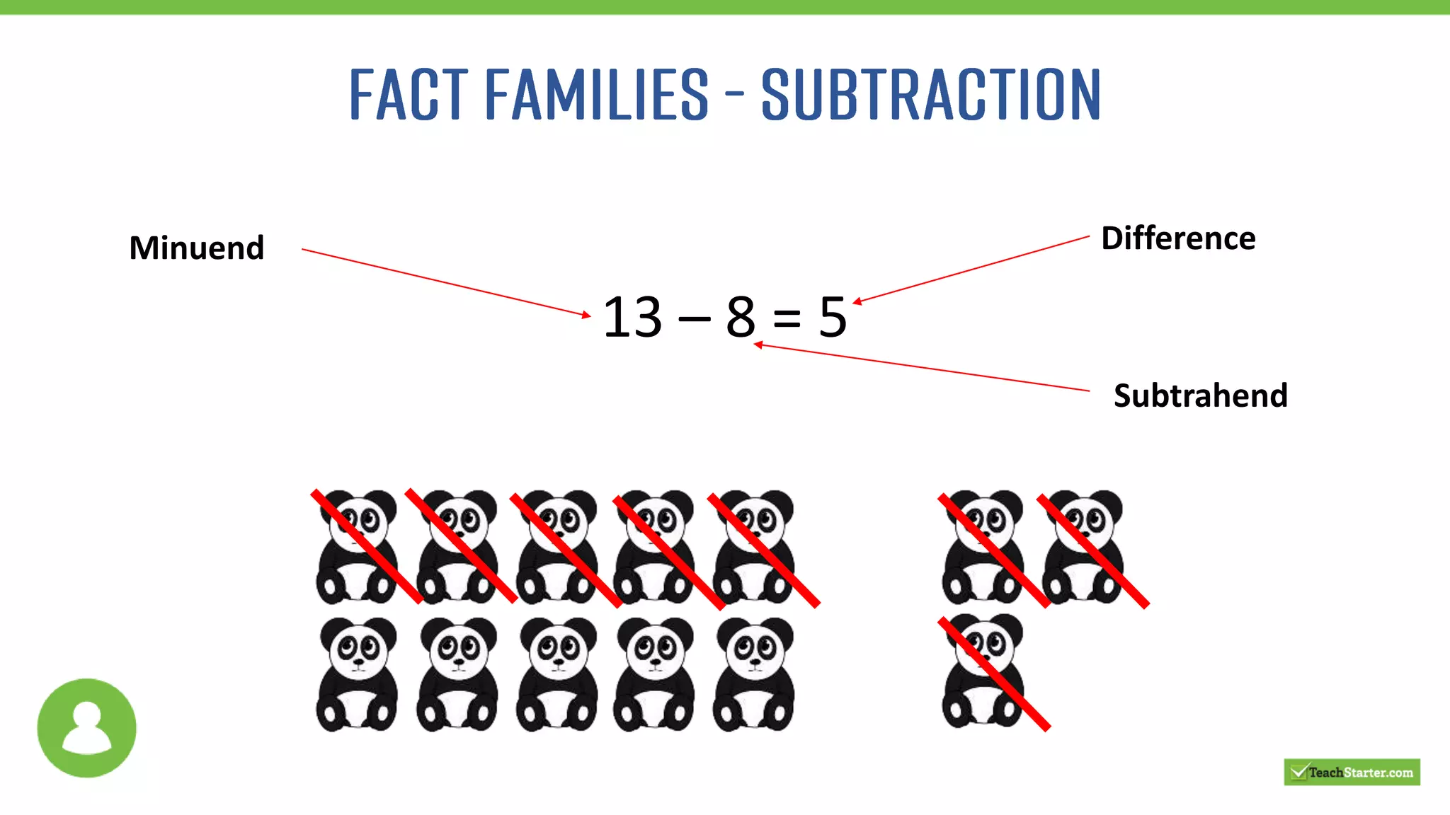 Addition and subtraction fact families | PPTX