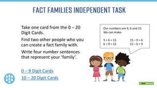 Addition and subtraction fact families | PPTX