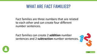 Addition and subtraction fact families | PPTX