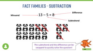 Addition and subtraction fact families | PPTX