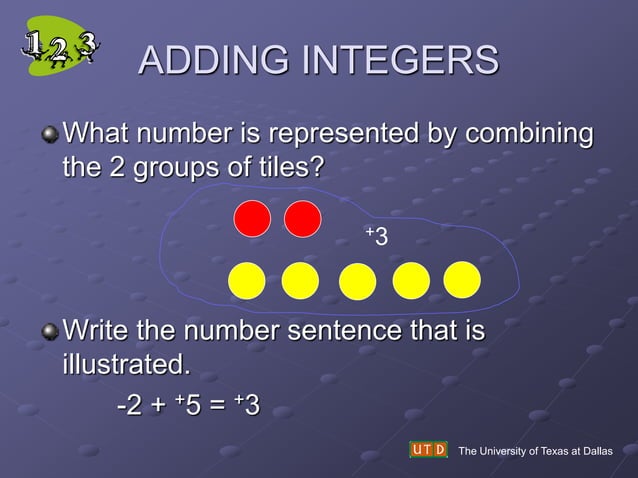 Addition and subtraction integers | PPTX