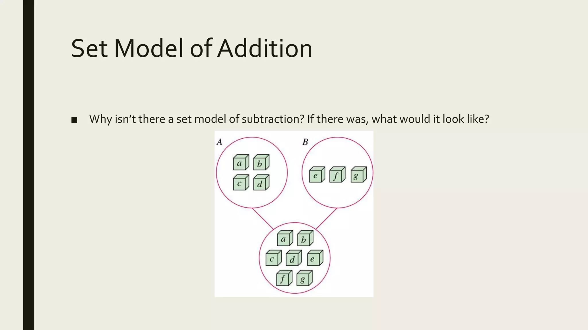 Addition and Subtraction Model Group Critical Thinking Questions.pptx