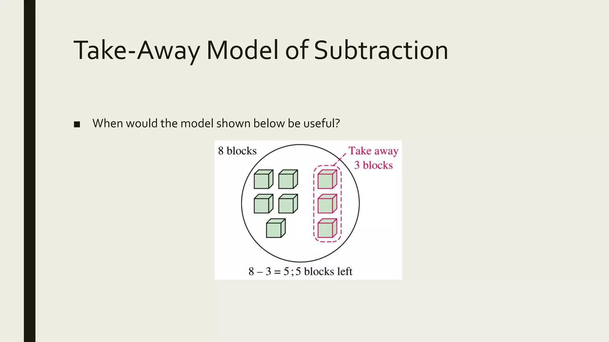 Addition and Subtraction Model Group Critical Thinking Questions.pptx