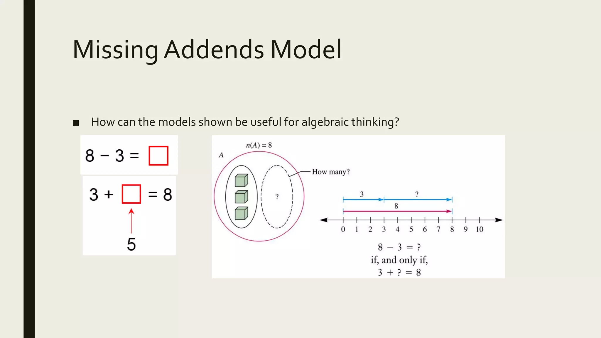 Addition and Subtraction Model Group Critical Thinking Questions.pptx