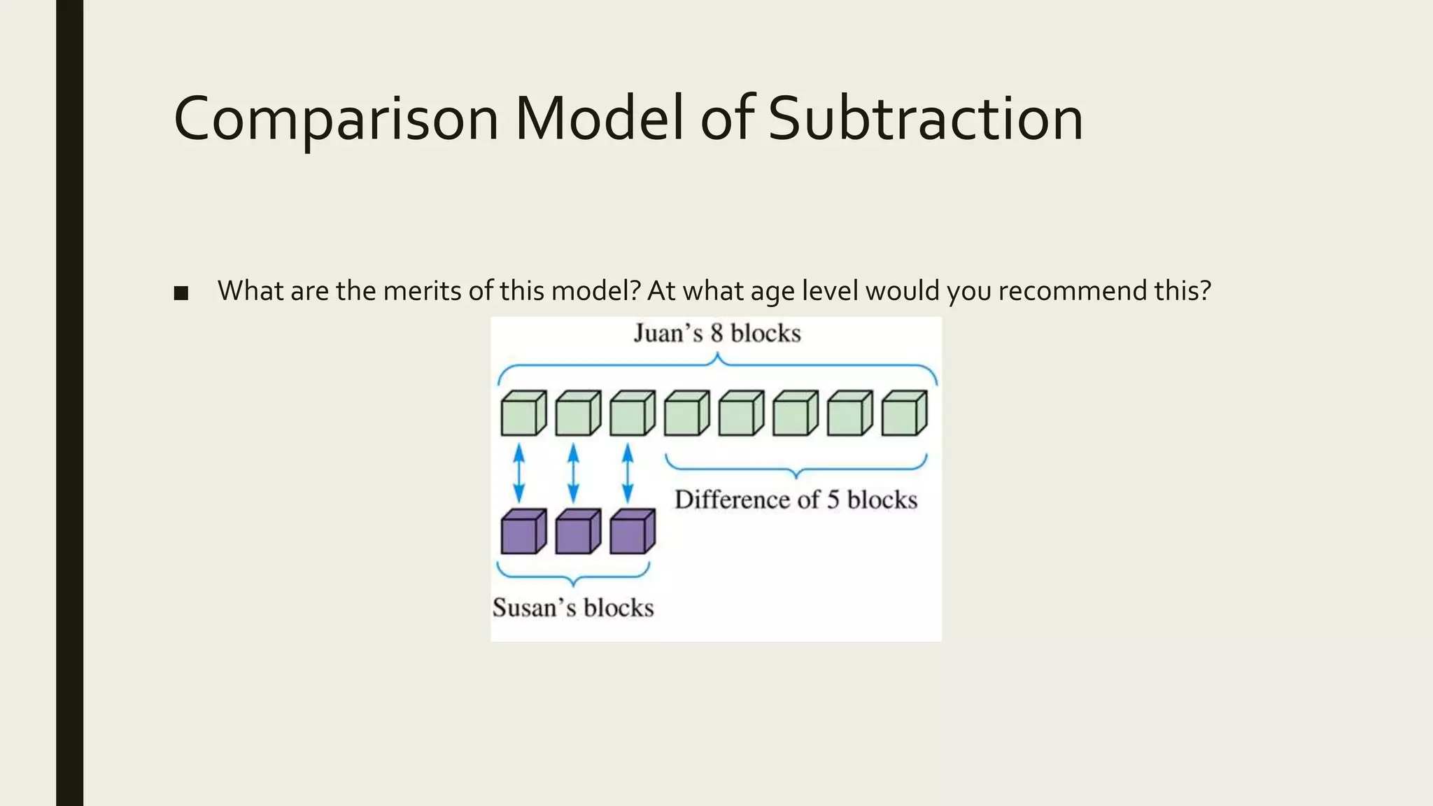 Addition and Subtraction Model Group Critical Thinking Questions.pptx