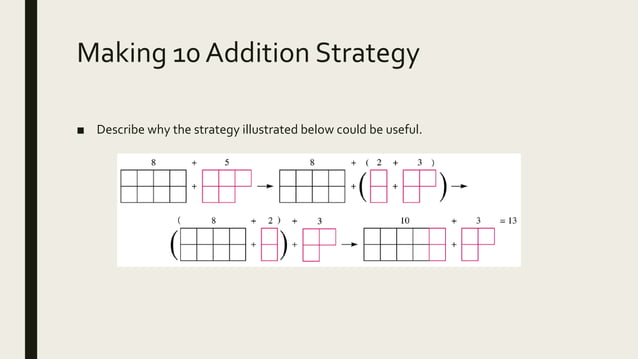Addition and Subtraction Model Group Critical Thinking Questions.pptx