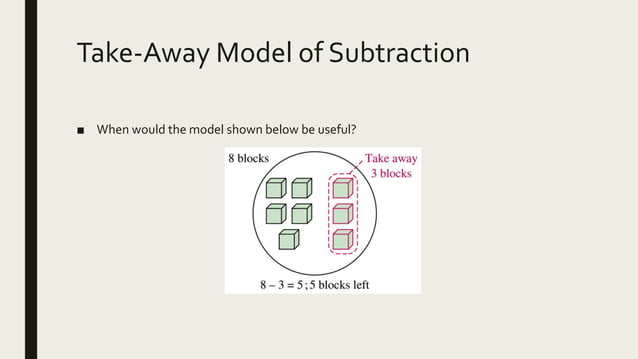 Addition and Subtraction Model Group Critical Thinking Questions.pptx