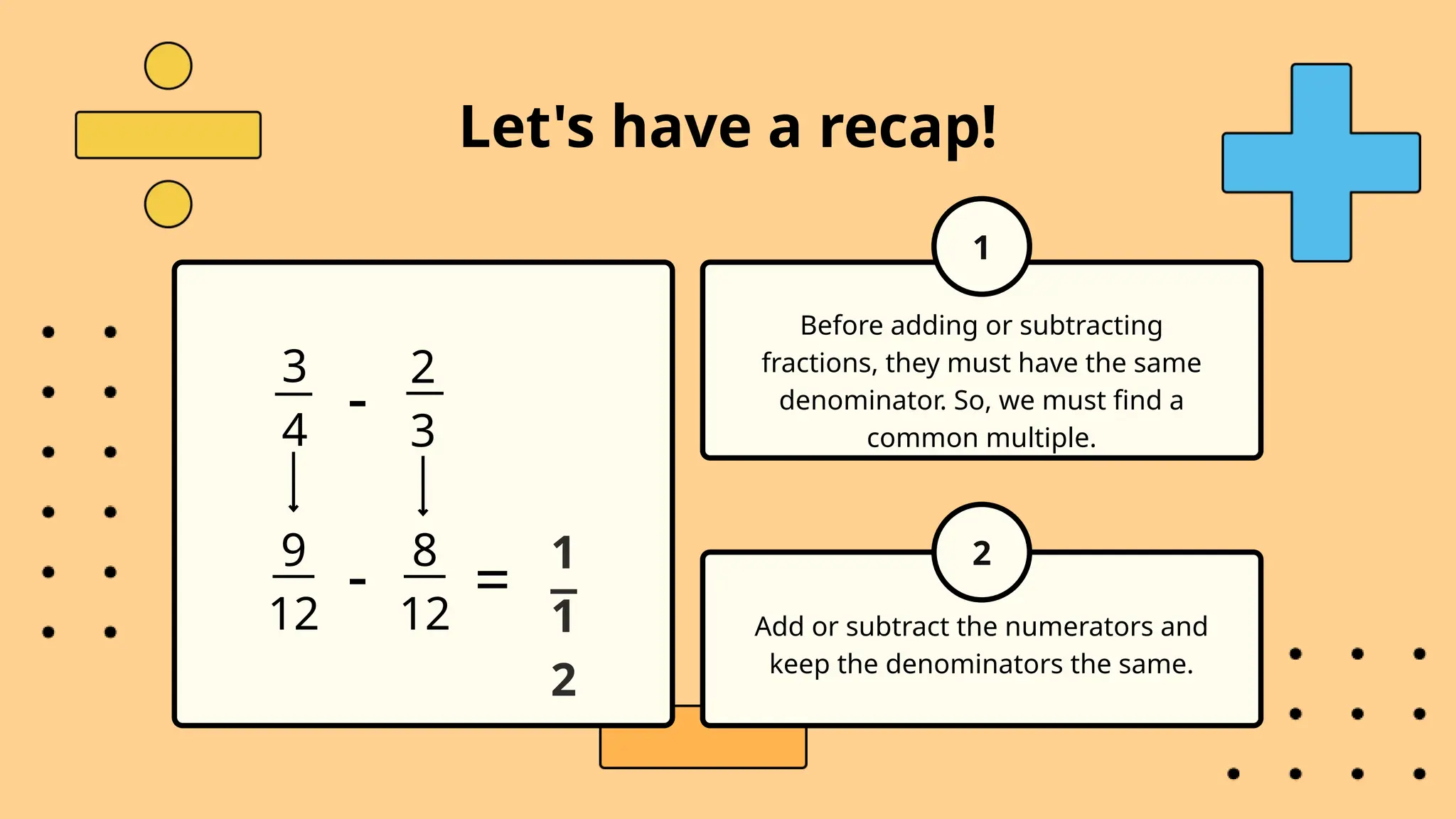 Addition and Subtraction of Fractions Education Presentation in Cream ...