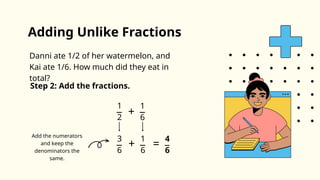 Addition and Subtraction of Fractions Education Presentation in Cream ...