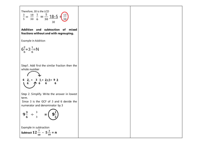Addition and Subtraction of Fraction(similar and dissimilar).docx | Education