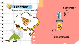Addition and Subtraction of Fractions Mathematics Presentation in Blue ...