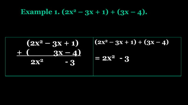 Addition And Subtraction Of Polynomial Functions Pptx Computing