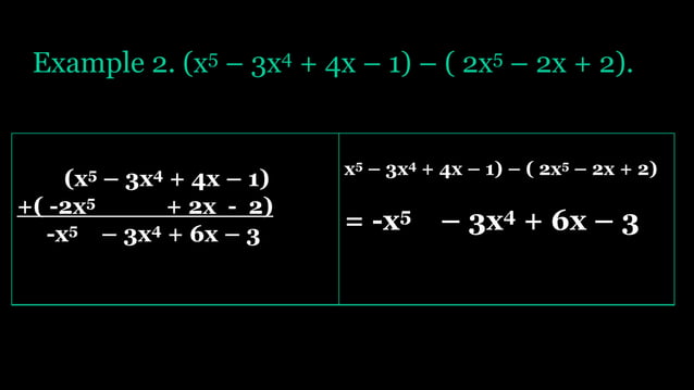 Addition and subtraction of polynomial functions | PPTX | Computing ...