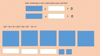 Addition and subtraction of polynomials | PPTX