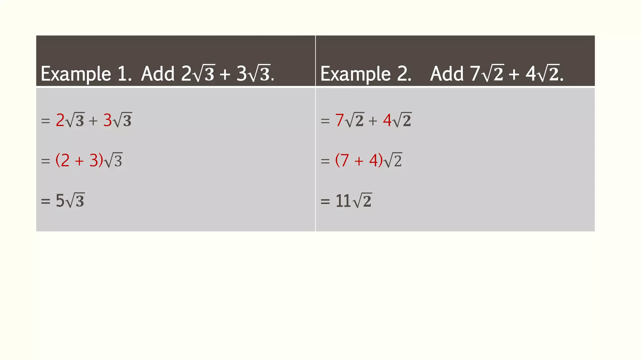 Addition and subtraction of radicals | PPTX