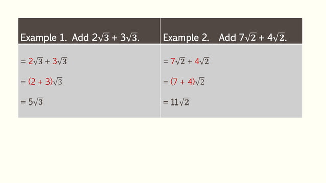 Addition And Subtraction Of Radicals Pptx Science