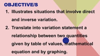 Addition and Subtraction of Radicals.pptx
