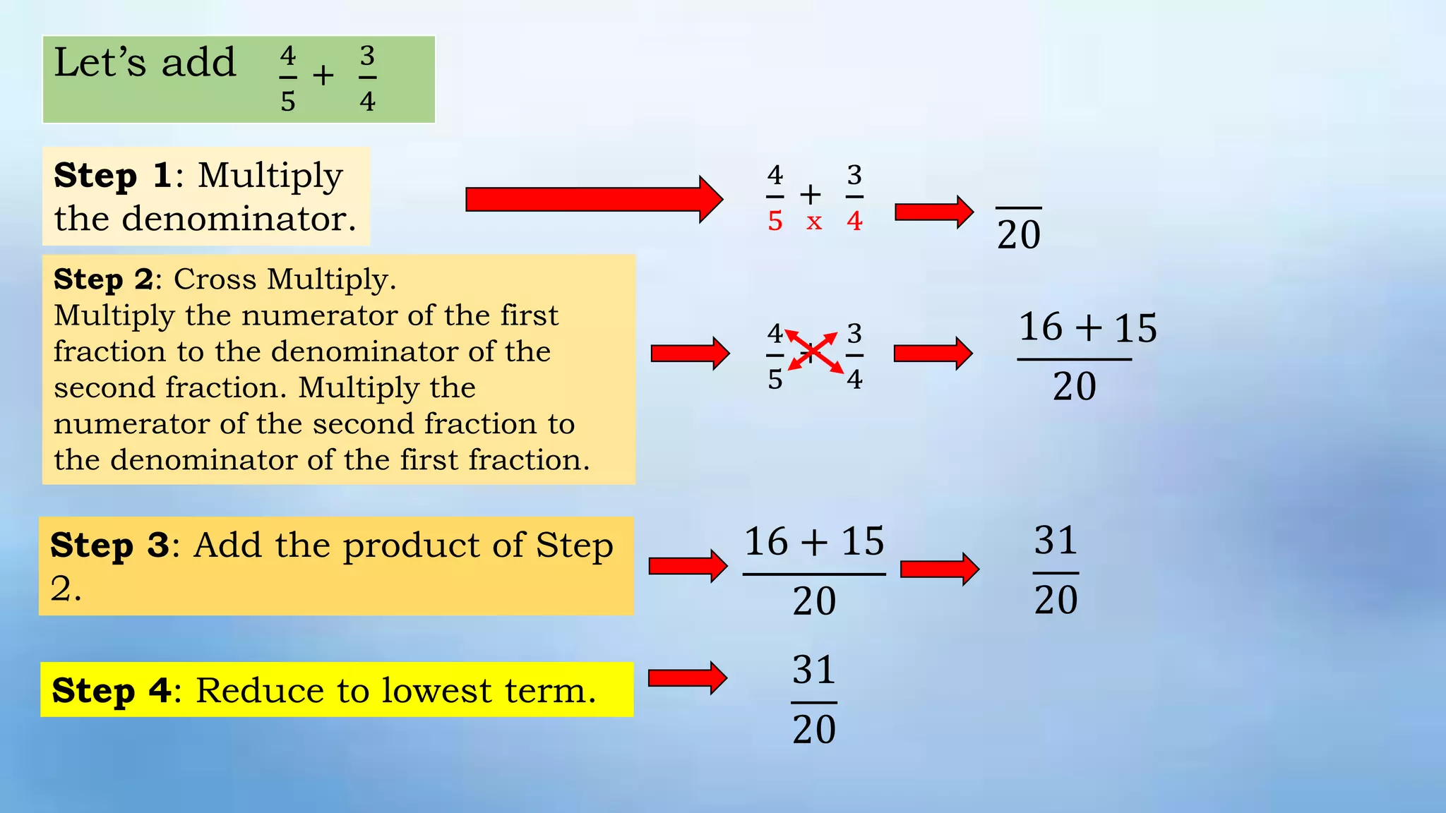 Addition and Subtraction of Similar and Dissimilar Fraction.pptx