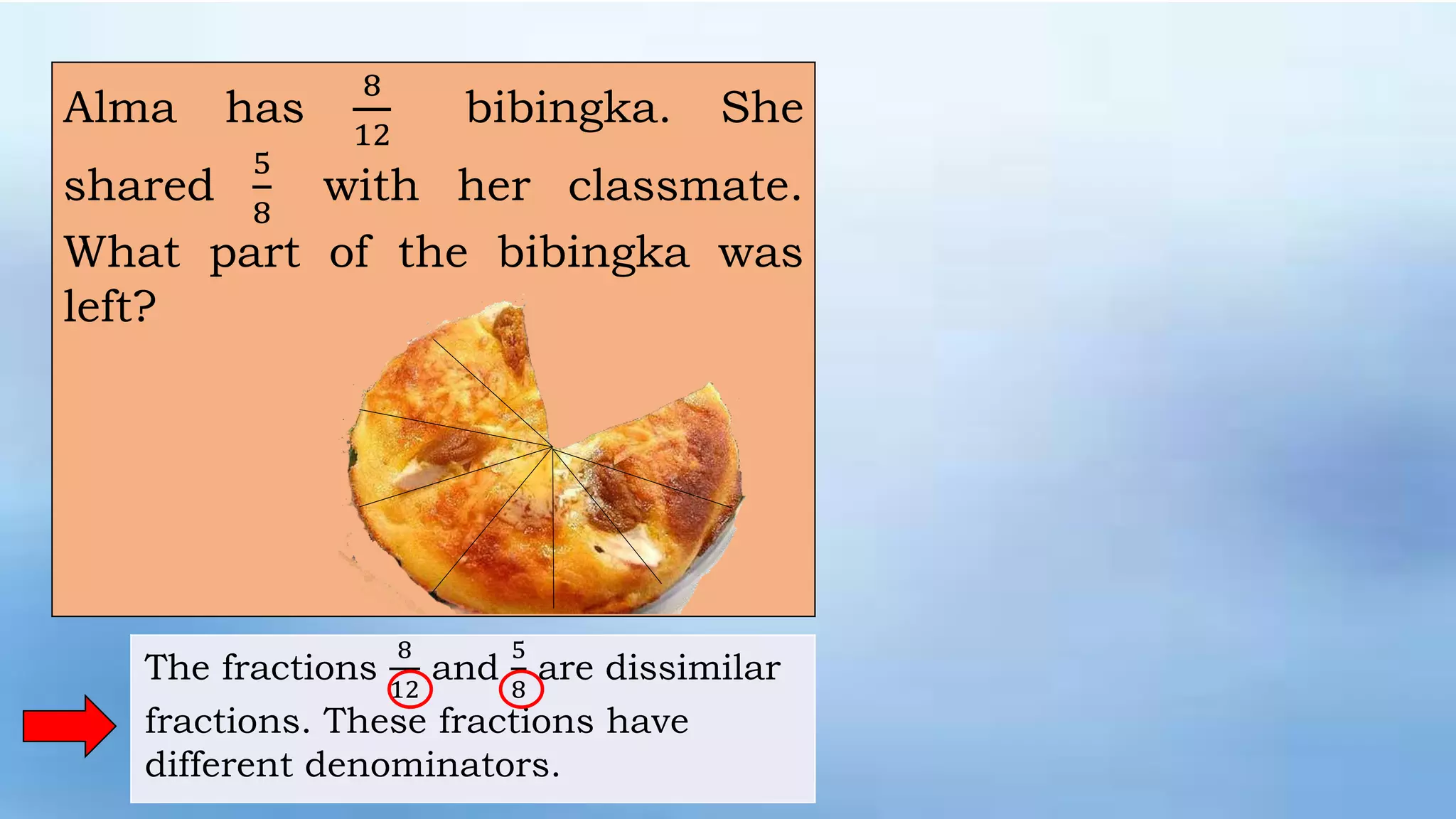 Addition and Subtraction of Similar and Dissimilar Fraction.pptx