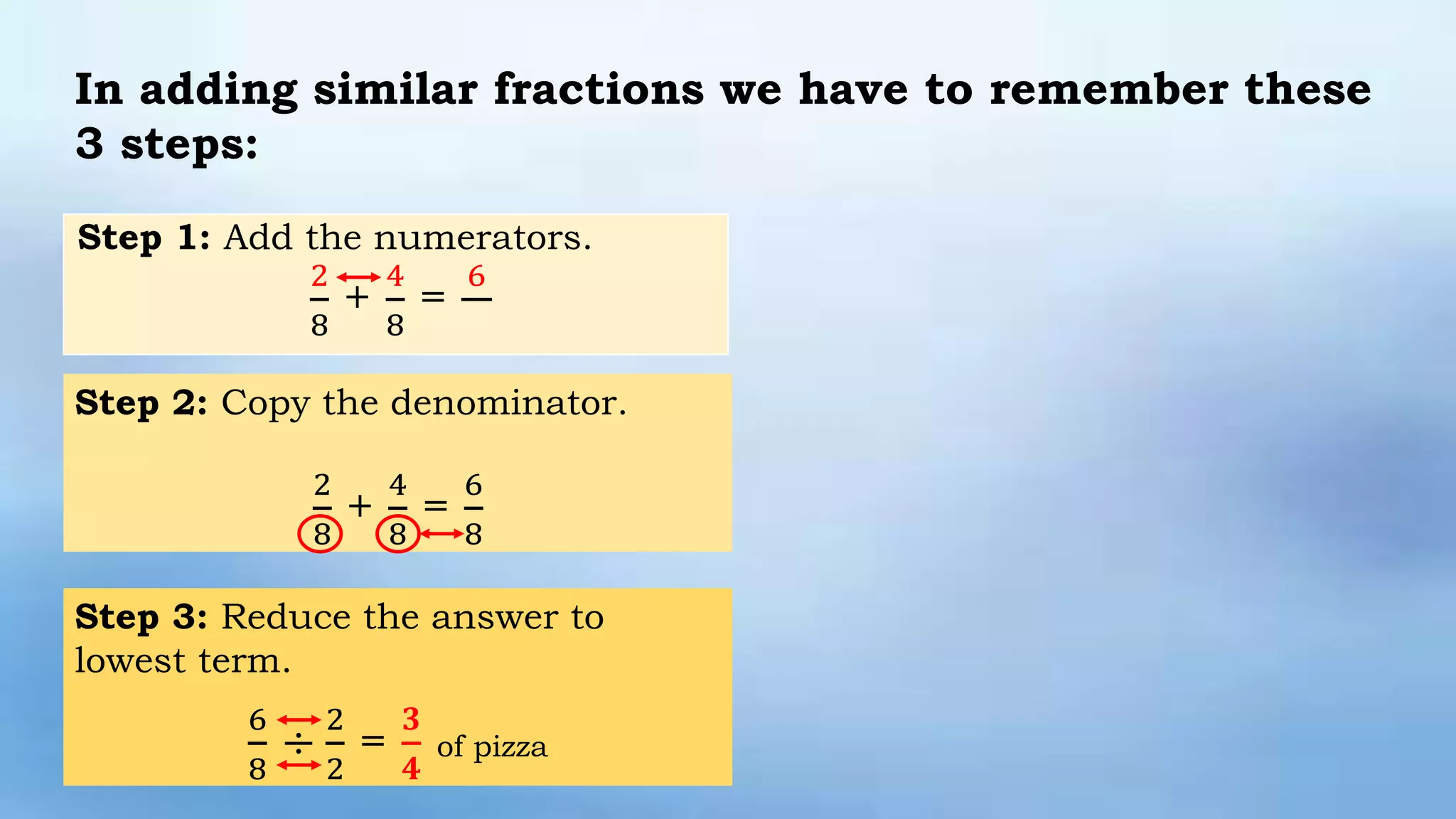 Addition and Subtraction of Similar and Dissimilar Fraction.pptx