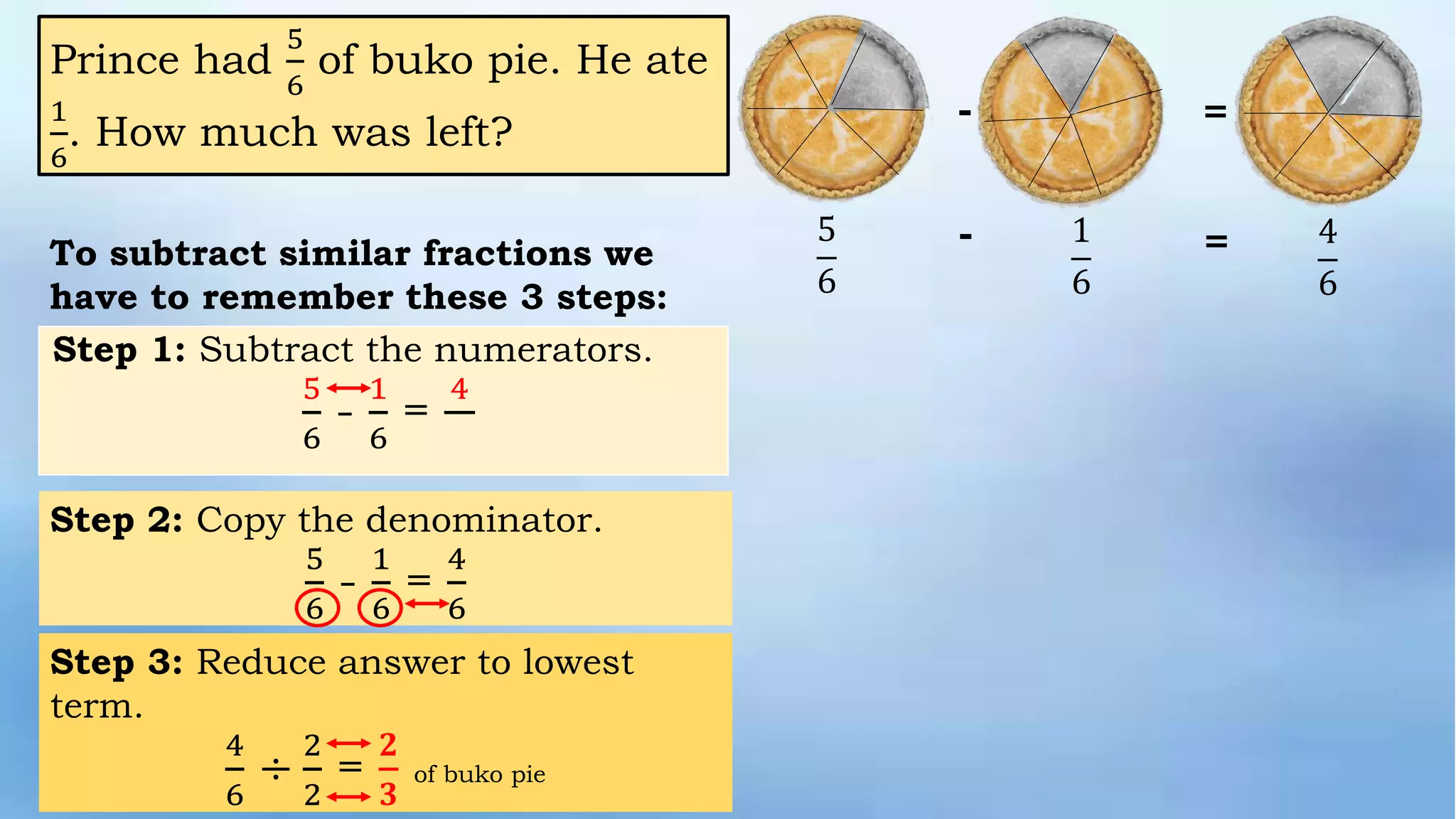Addition and Subtraction of Similar and Dissimilar Fraction.pptx
