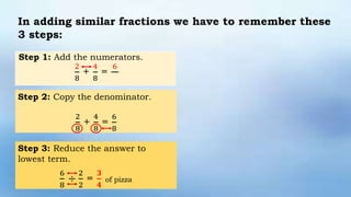 Addition and Subtraction of Similar and Dissimilar Fraction.pptx