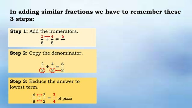 Addition and Subtraction of Similar and Dissimilar Fraction.pptx