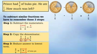 Addition and Subtraction of Similar and Dissimilar Fraction.pptx