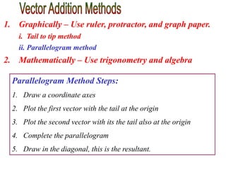 Addition and Subtraction of Vectors.ppt
