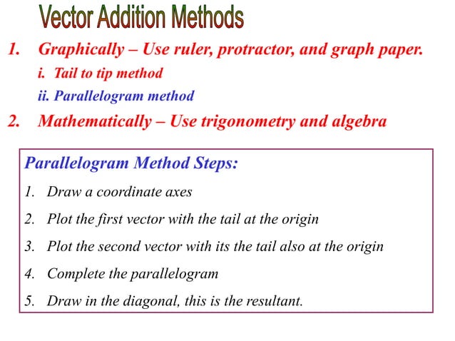 Addition and Subtraction of Vectors.ppt